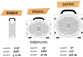 TURTLEBOX: LOUD! Outdoor Waterproof Bluetooth Speakers – Turtlebox ...